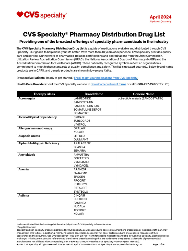 Specialty Drugs | PDF | Prescription Drugs | Pharmacy