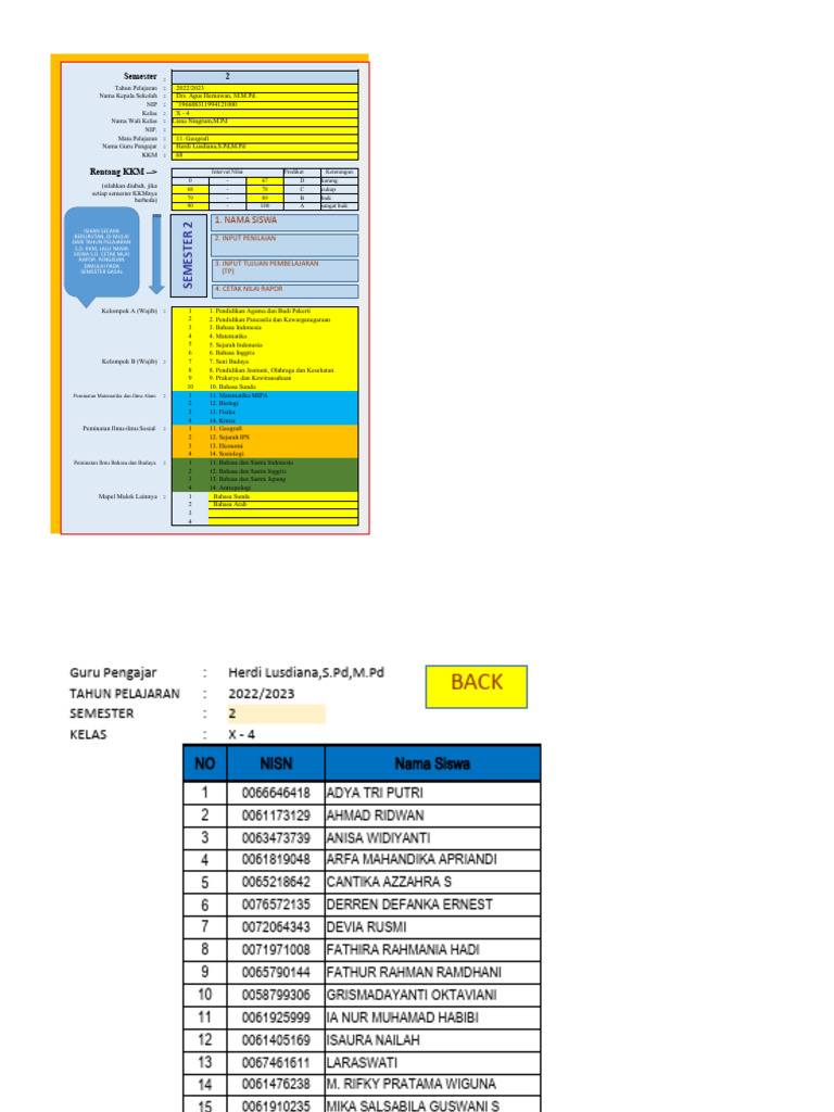 Nilai Rapot Mapel Geo Kls X-4 | PDF