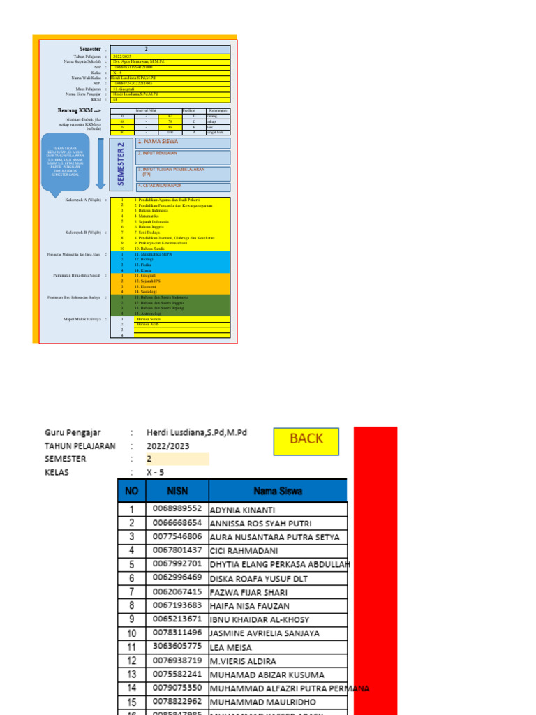 Nilai Rapot Mapel Geo Kls X-5 | PDF