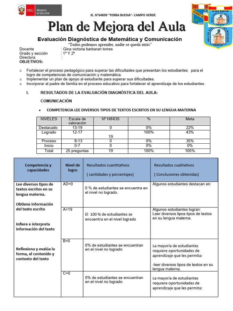 EJEMPLO DE PLAN DE MEJORA | PDF | Evaluación | Enseñando