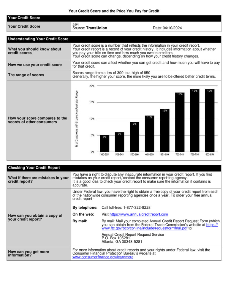 Your Credit Score: WWW - Ftc.gov/bcp/conline/include/requestformfinal ...