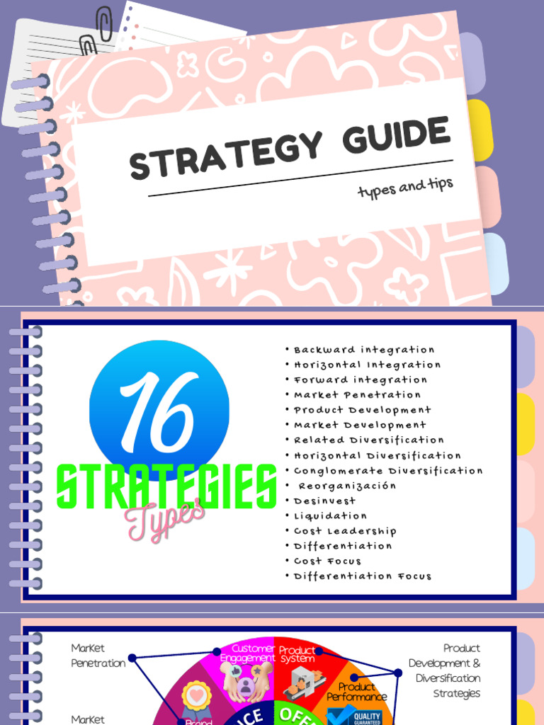 Strategy Types, Grades and Tips | PDF | Cost | Business Economics