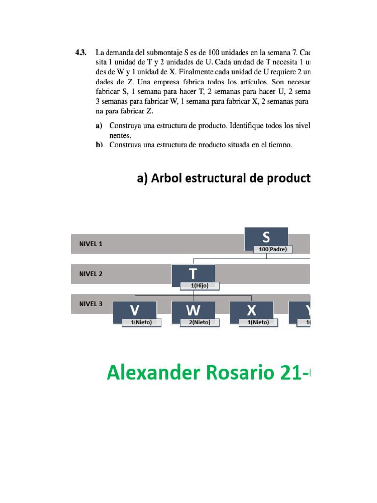 Actividad #7 - Ejercicios | PDF