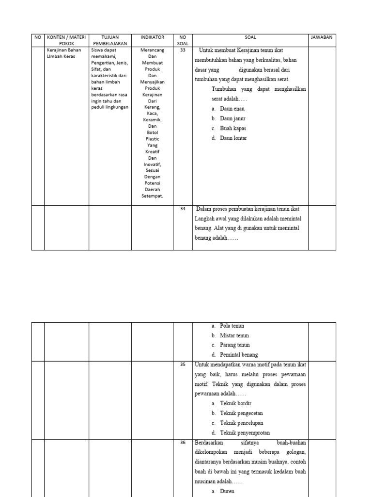 No - Docx Soa Ujian Prakarya | PDF