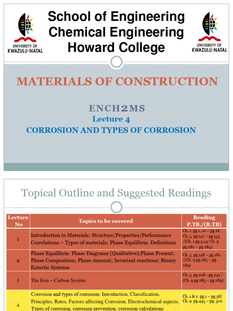 Lecture 4 - Corrosion and Types of Corrosion | PDF | Corrosion ...