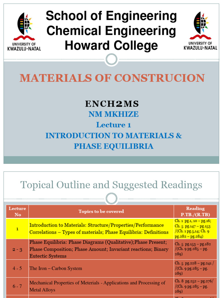 Lecture 1 - Introduction To Materials and Phase Equilibria | PDF ... Lecture 1 - Introduction To Materials and Phase Equilibria | PDF ...