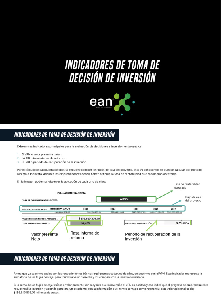 Indicadores de Toma de Decision de Inversion | PDF | Tasa interna de ...