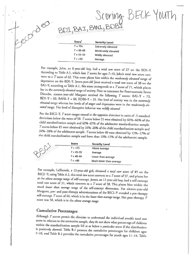 BECK Youth Scoring | PDF