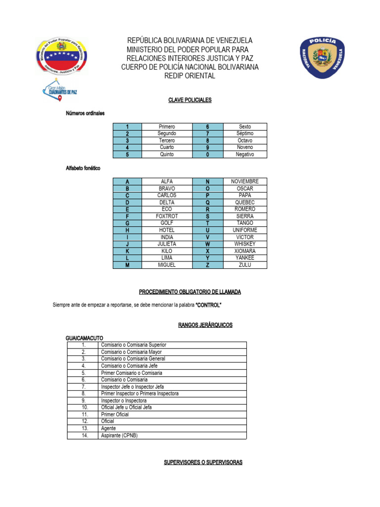 Claves Policiales CPNB | PDF | Ministerio (Departamento de Gobierno ...
