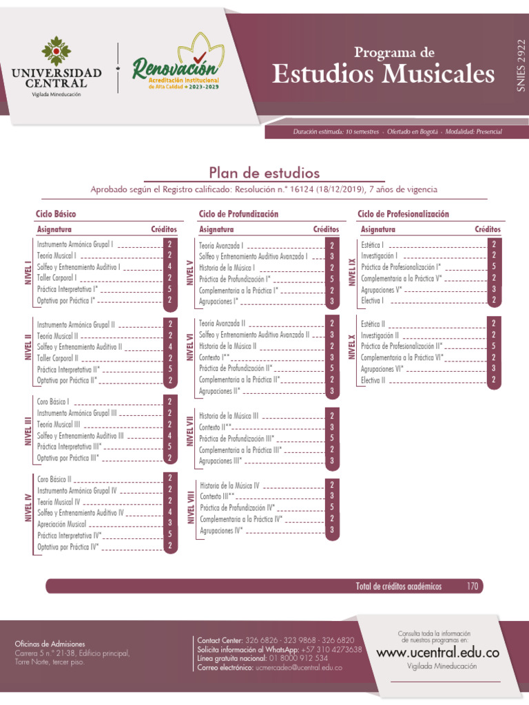 Plan Estudios Programa Estudios Musicales 2023 12 11 | PDF | Teoría musical | Musicología
