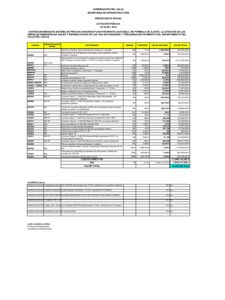 Apu's Formato Invias | PDF
