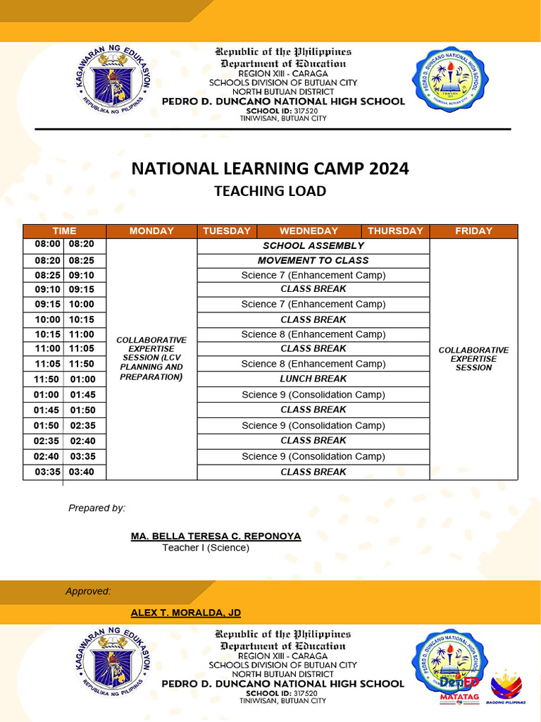 NLC Teaching Load | PDF | Science | Communication