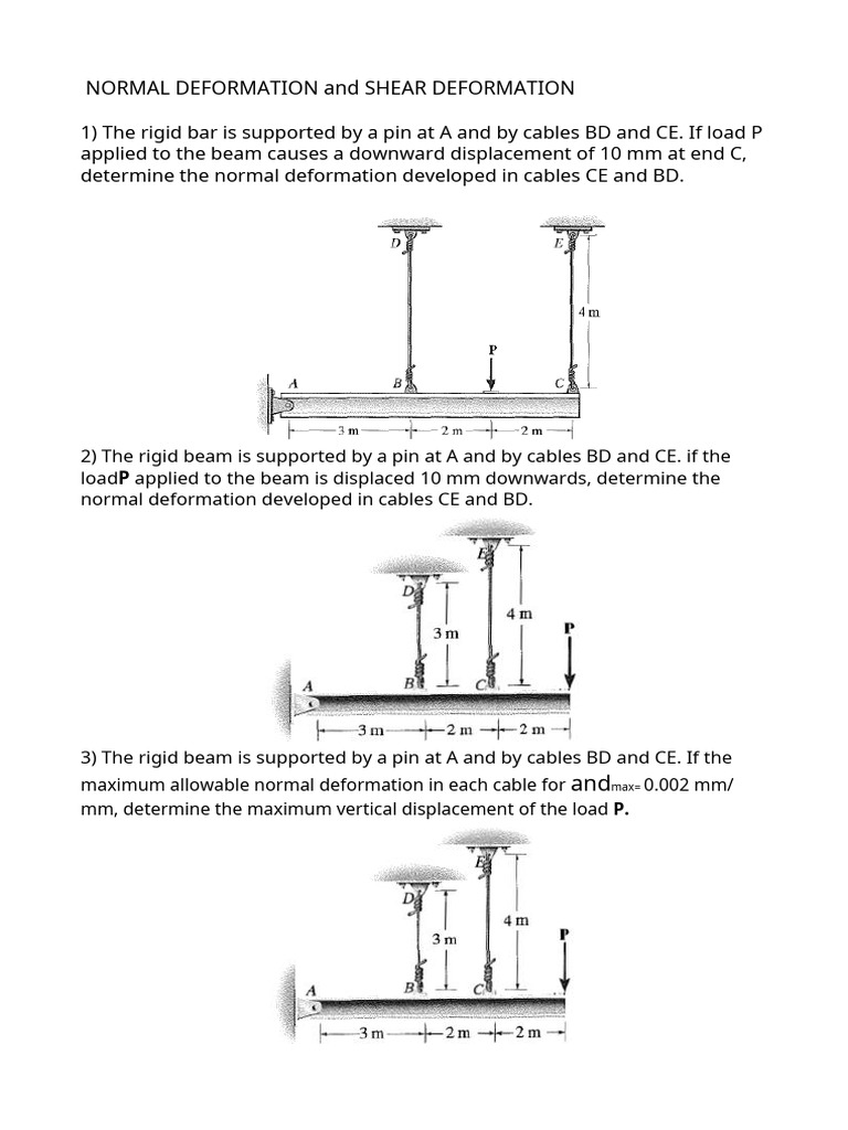 Mechanical Deformation | PDF | Deformation (Engineering) | Materials