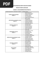 Final Grade 12 NSC Results Analysis | PDF