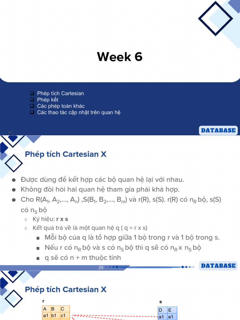 Database Week6 | PDF