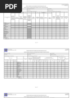 Colour Coding Site Lube | PDF | Lubricant | Oils