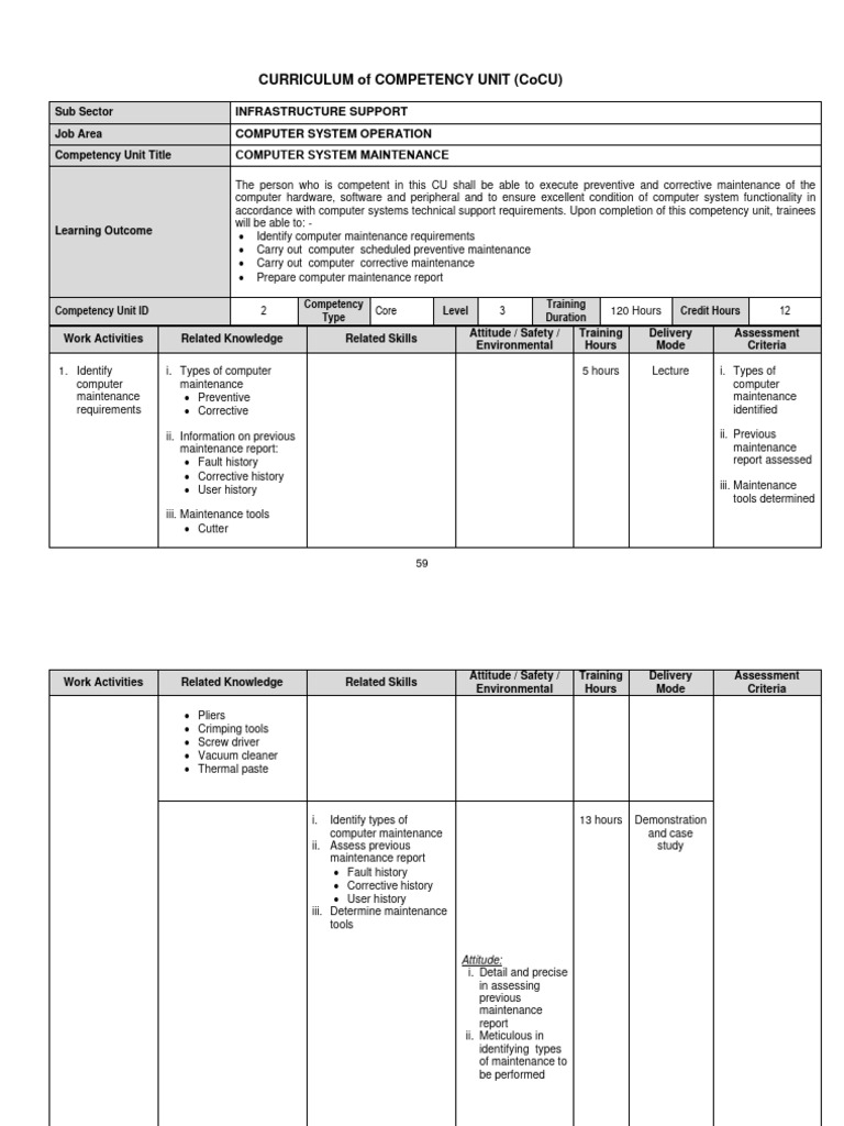 Computer L3 - CoCu 2 - (PG 59 - 73) | PDF | Computer Hardware | Laptop