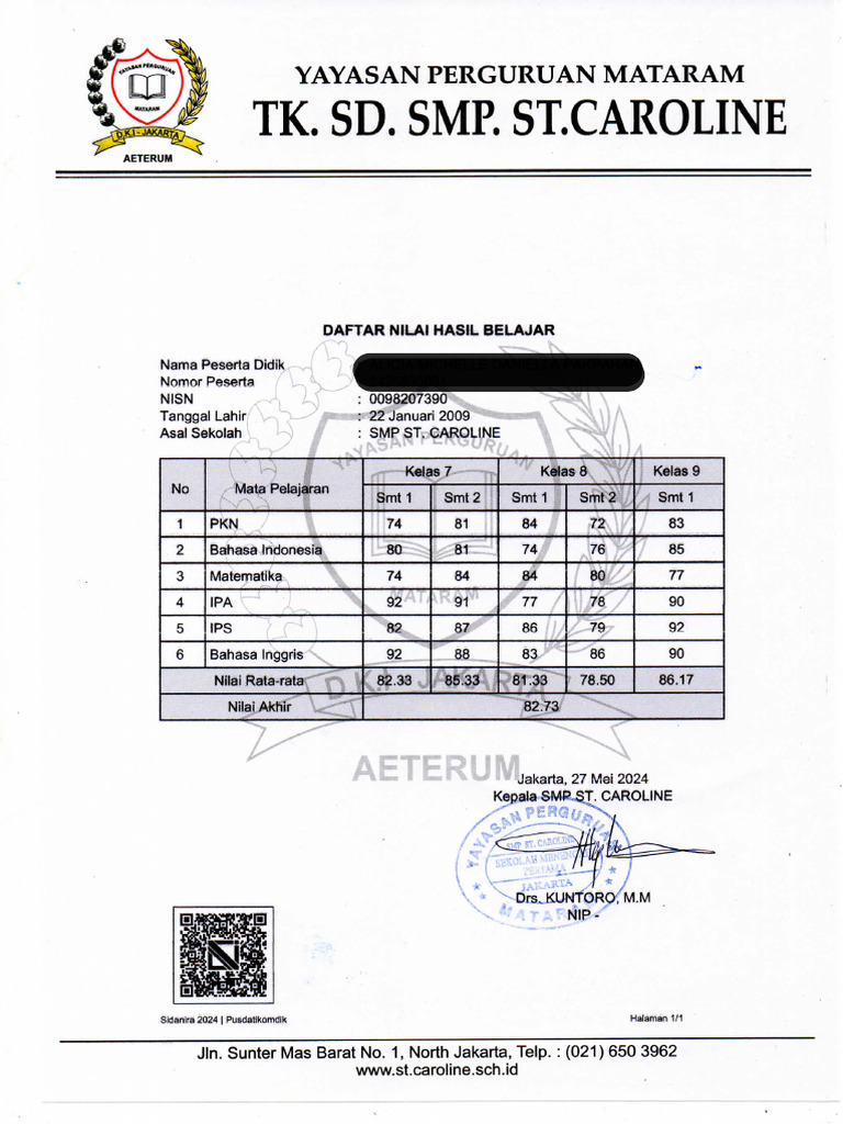 Contoh SIDANIRA | PDF