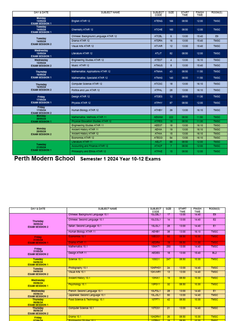 Semester 1 Exam Timetable 2024 | PDF | Liberal Arts Education | Science