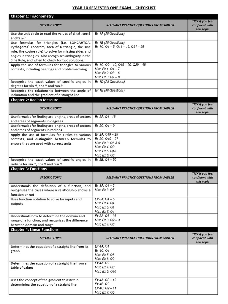 Year 10 Semester One Exam Checklist | PDF | Quadratic Equation | Equations