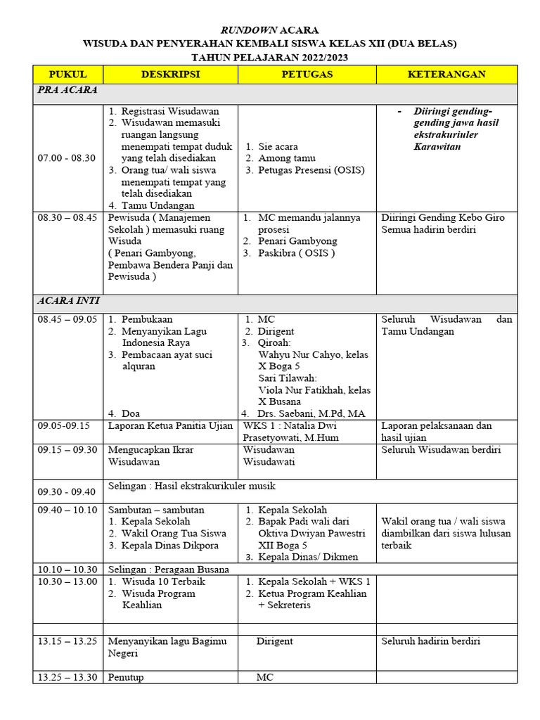 RUNDOWN ACARA WISUDA SMKN 1 SEWON TAHUN 2023 New | PDF
