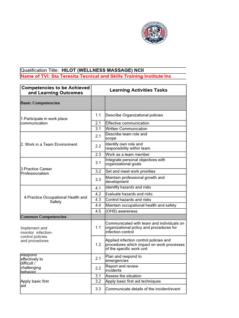 Hilot Wellness Massage Training Plan | PDF | Occupational Safety And ...