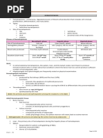 Nephrosteril: Uses and Dosage Guidelines | PDF | Intravenous Therapy ...