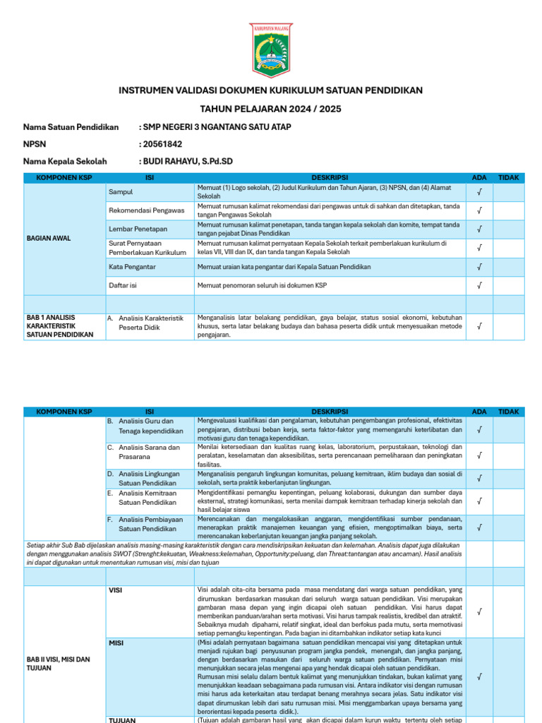 Instrumen Validasi KSP Terisi | PDF