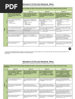 Ohio Music Standards 2024 Overview | PDF | Rhythm | Music Education