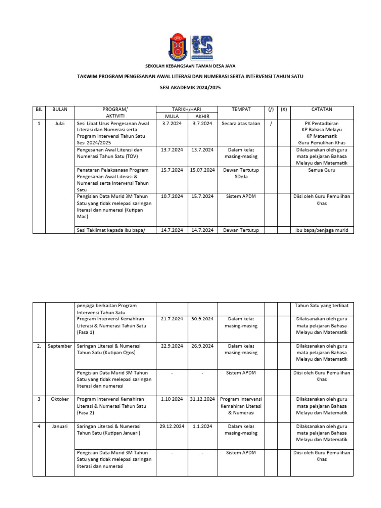 2.0 Takwim Program Intervensi Literasi Numerasi | PDF