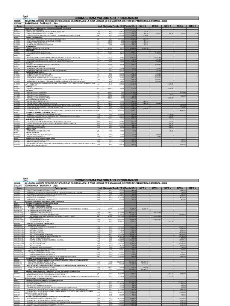 Cronograma Valorizado | PDF | edificio | Elementos arquitectónicos