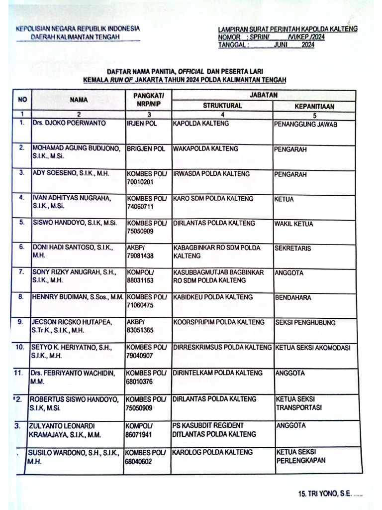 Draft Sprin Kemala Run | PDF