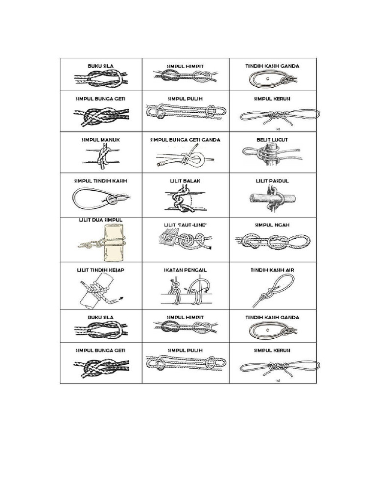 Ikatan Dan Simpulan | PDF