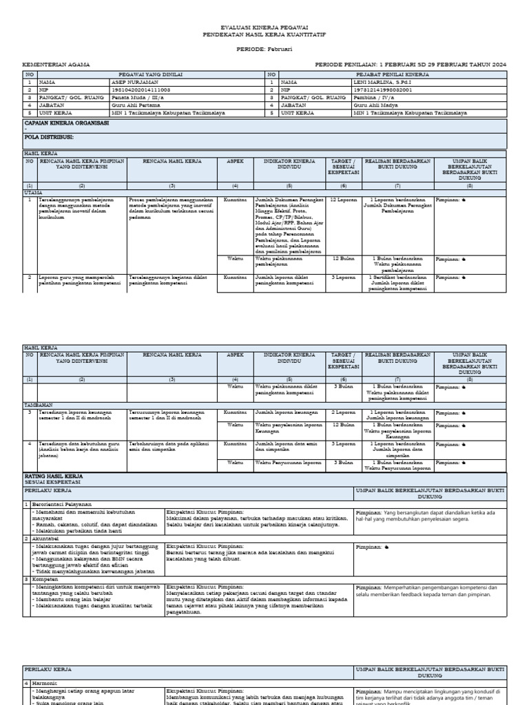 COntoh Laporan Bulanan EKin Yang Harus Diupload Ke Link Laporan Absen Bulanan | PDF