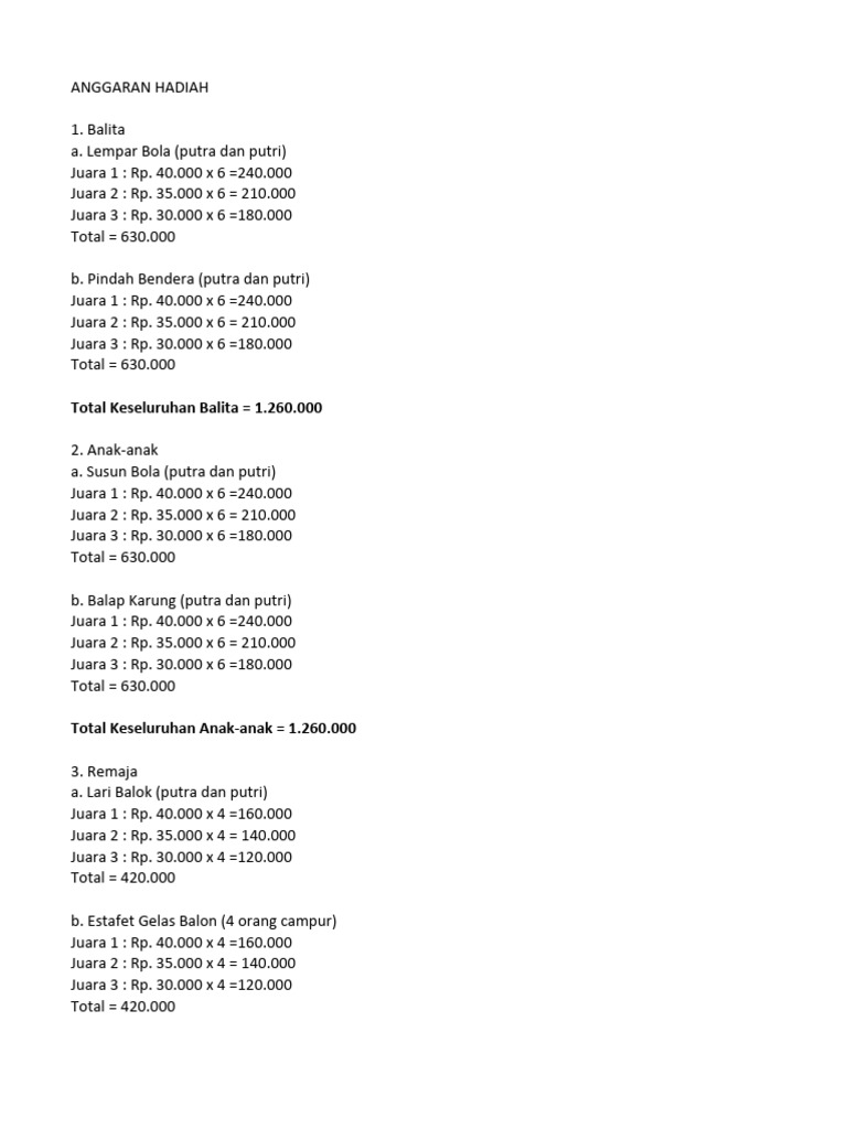 RAB & Perlengkapan 17AN FIX | PDF