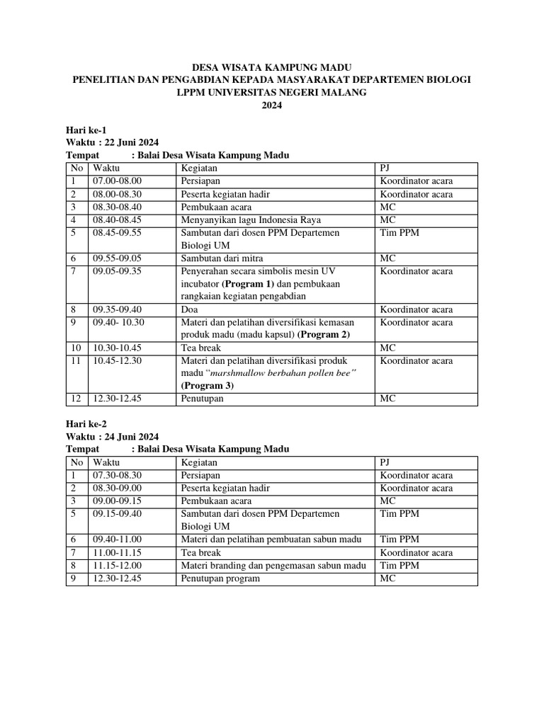 Rundown Kegiatan PPM-Desa Wisata Kampung Madu | PDF