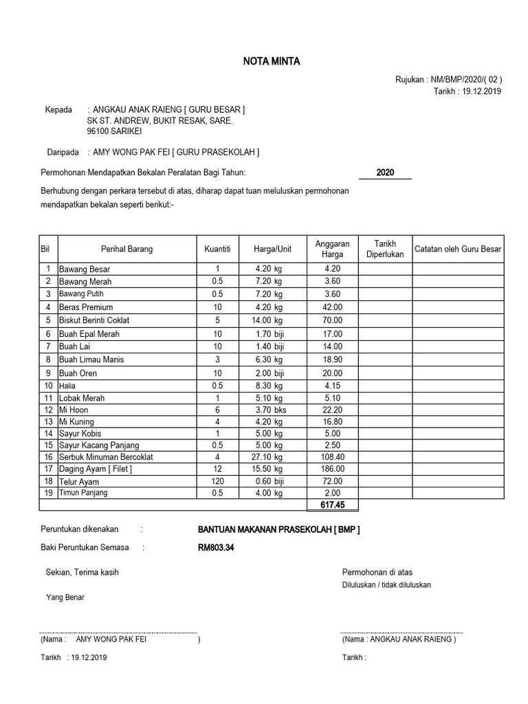 Nota Minta Kosong | PDF