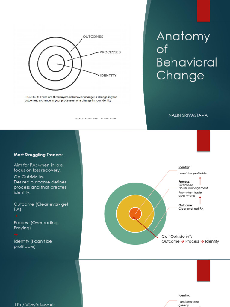 Anatomy of Behavioral change | PDF