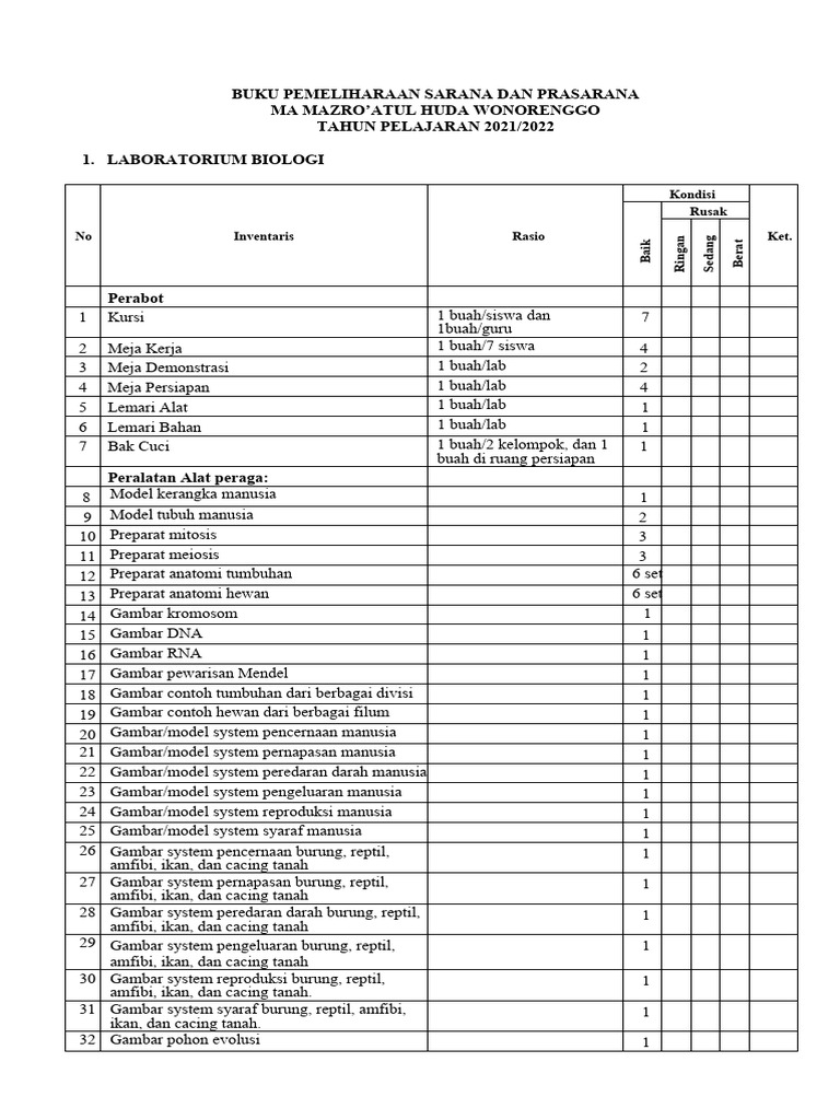 Data Inventaris - 2021-2022 | PDF