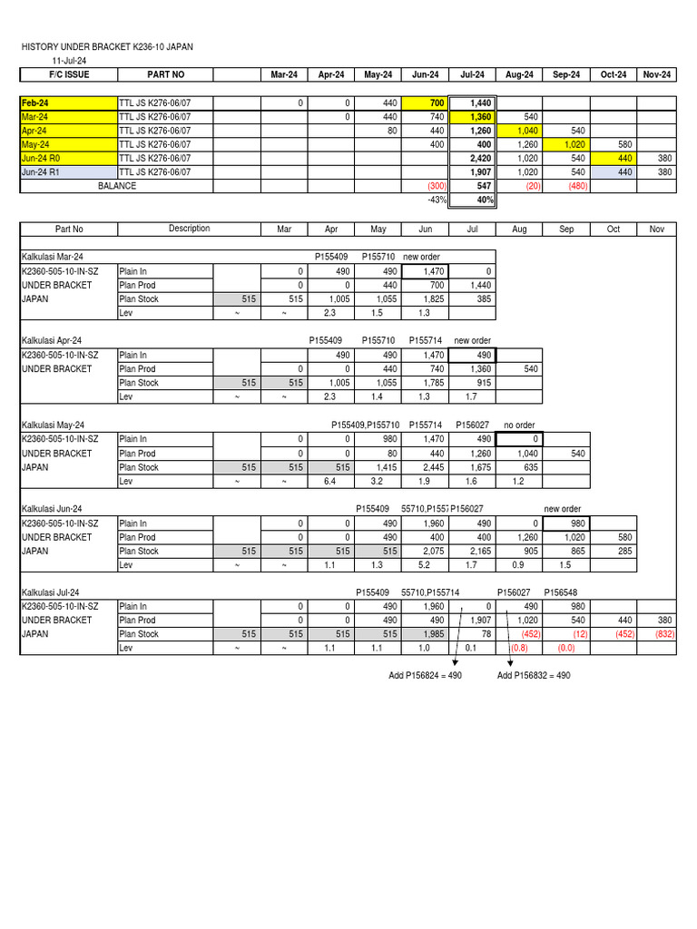History FC K276 | PDF