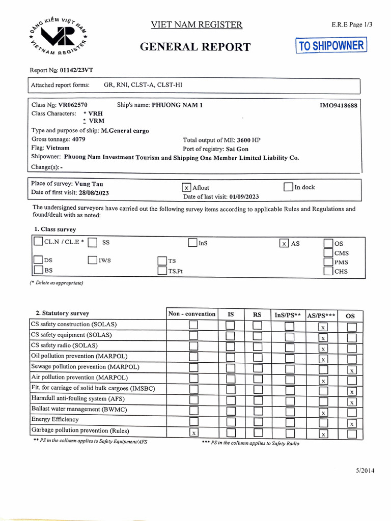 2023 Annual Survey Report | PDF
