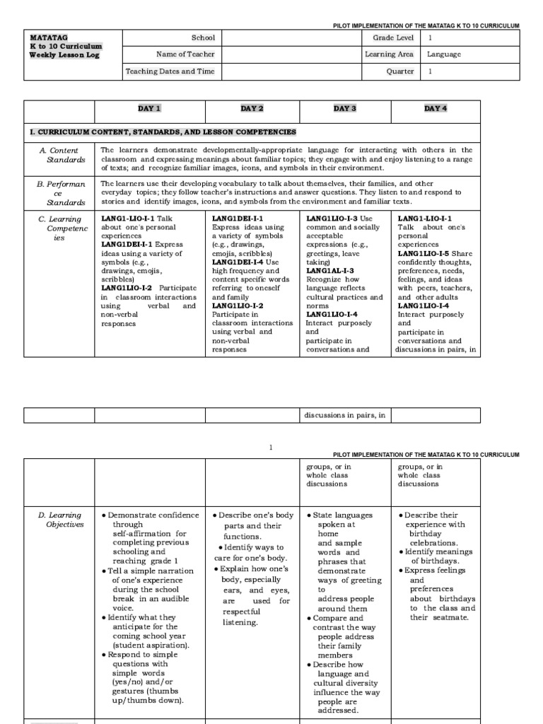 Dimpo Tagalog in K to 10 Curriculum | PDF | Nonverbal Communication ...
