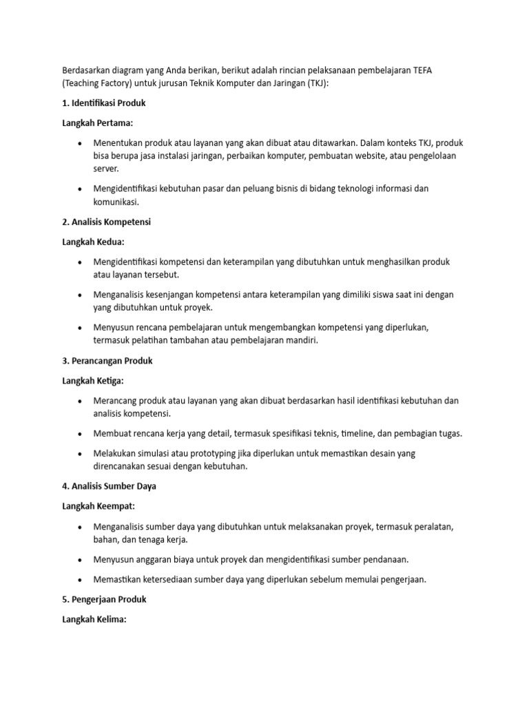 Tefa TKJ | PDF | Bisnis | Komputer