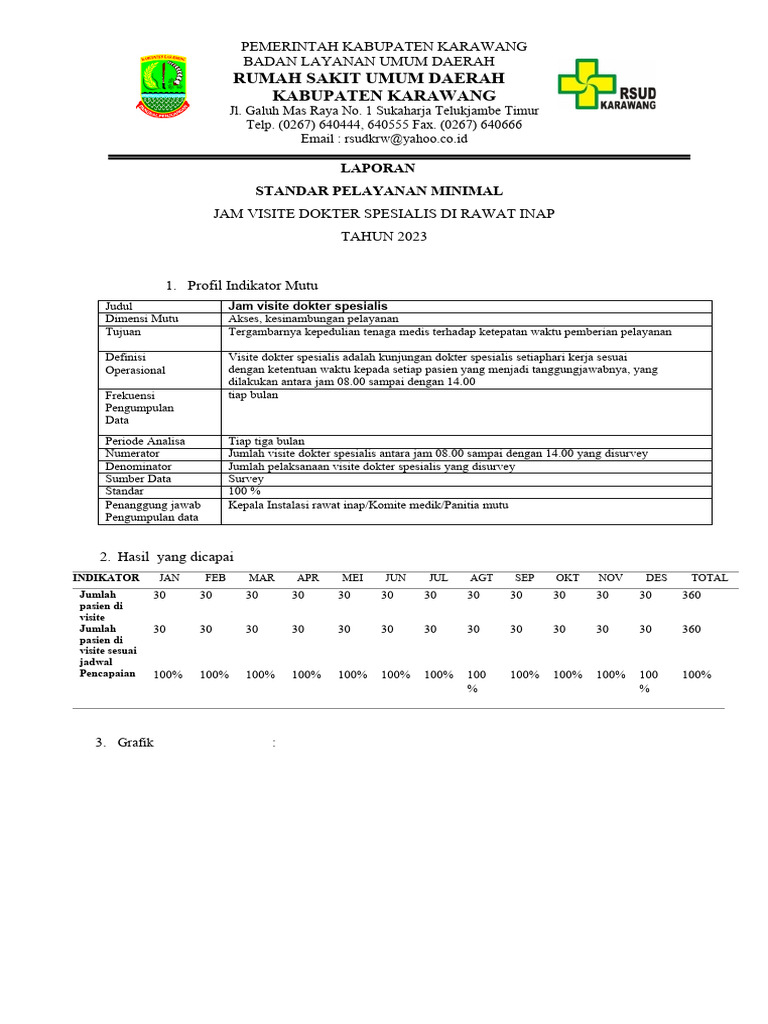 LAPORAN SPM Visite Dokter Tahun 2023 | PDF