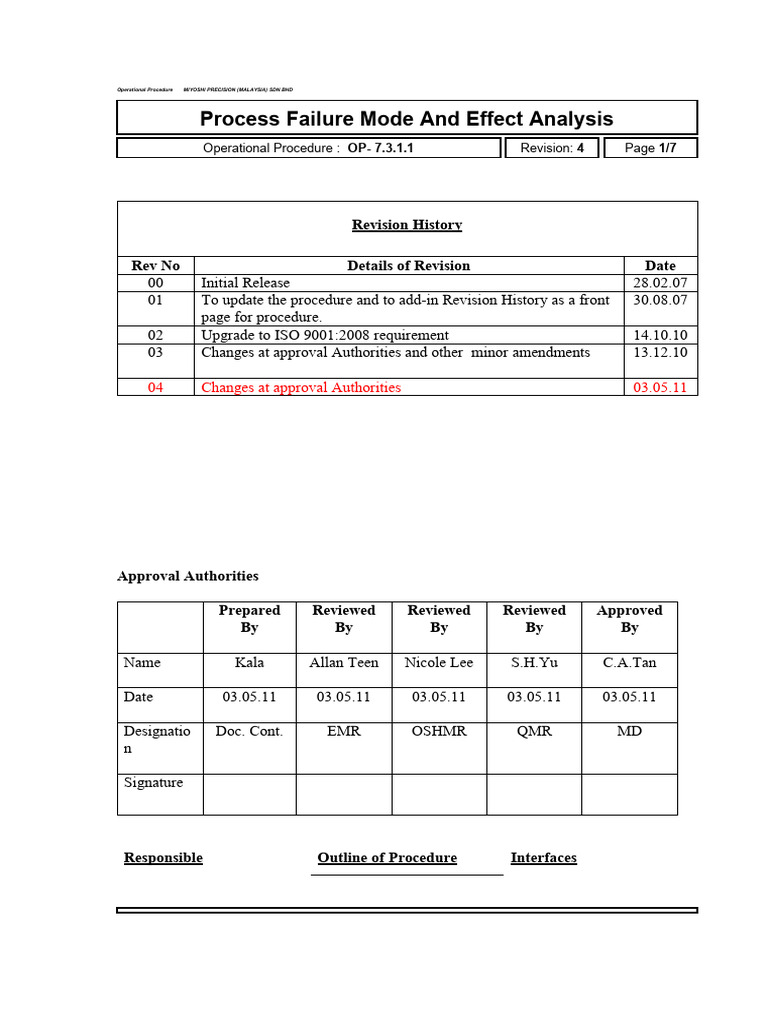 OP-7.3.1.1 Process Failure Mode and Effect Analysis | PDF | Quality ...