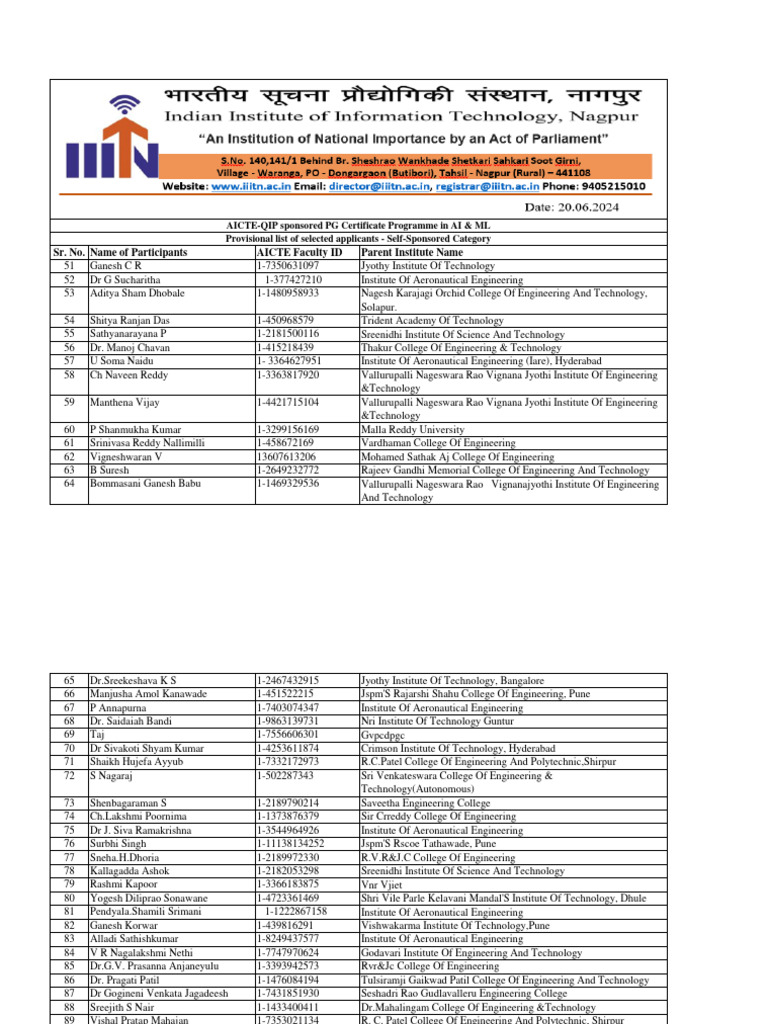 AICTE-QIP PG Certificate Program - Self-Sponsored Category | PDF