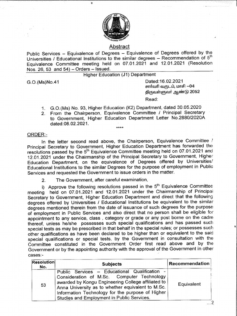 G.O Ms No.41 Higher Education J1 Department Dated 16.02.2021 | PDF