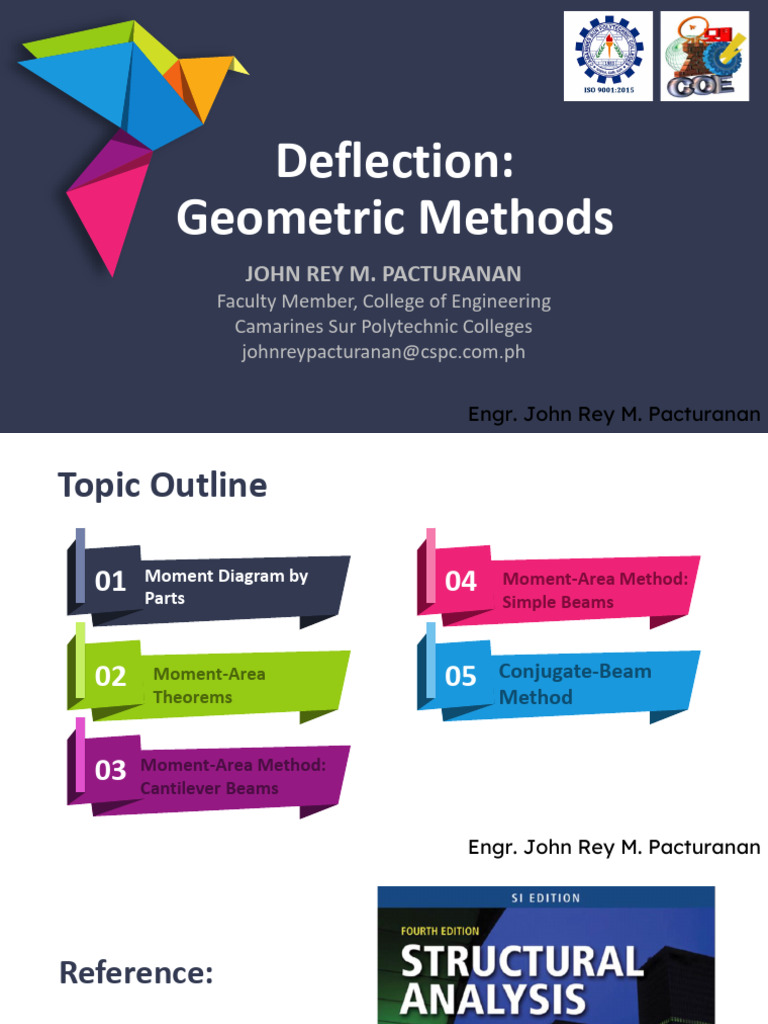 Deflection Geometric Method | PDF | Beam (Structure) | Slope