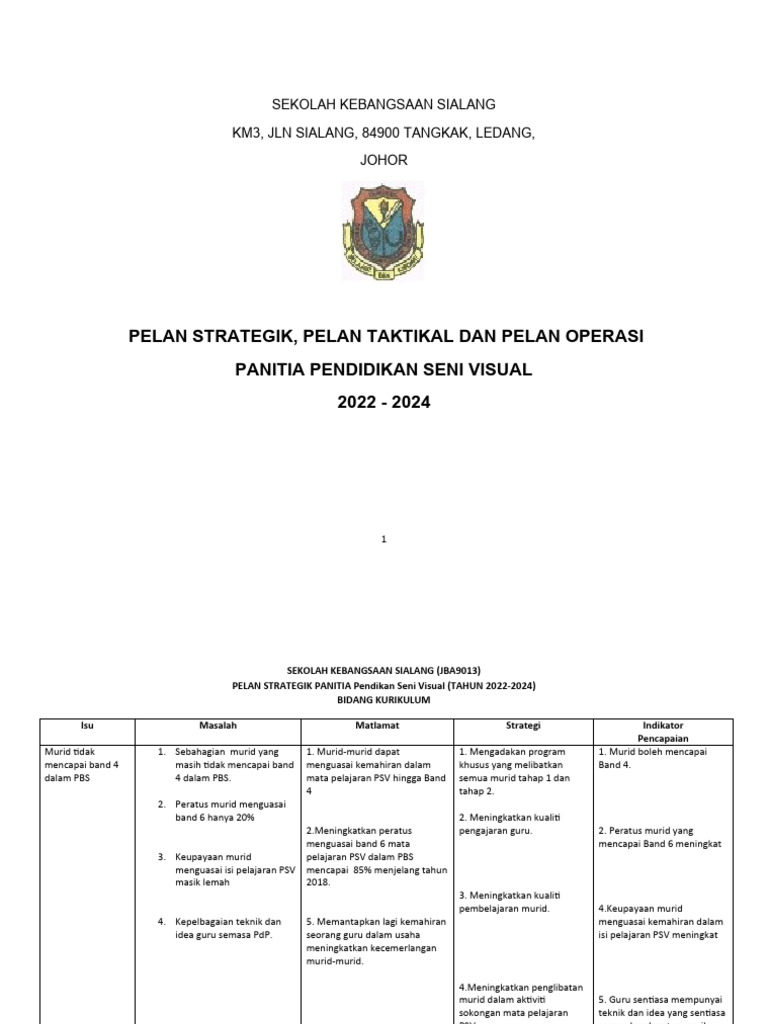 Pelan Strategik PSV | PDF