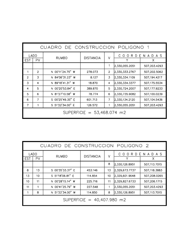 EL Refugio Cuadros | PDF